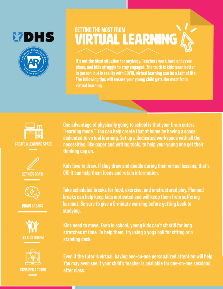 Division of Elementary and Secondary Education - Offices - Early ...